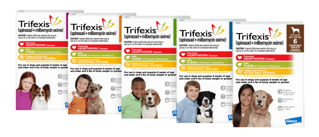 Trifexis® (spinosad + milbemycin oxime)