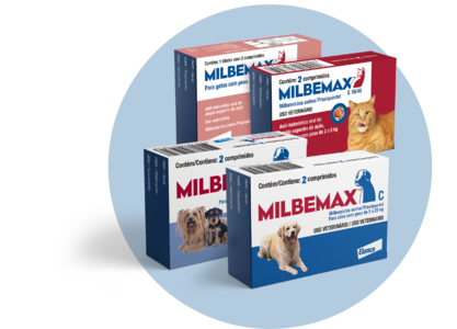 Milbemax | br