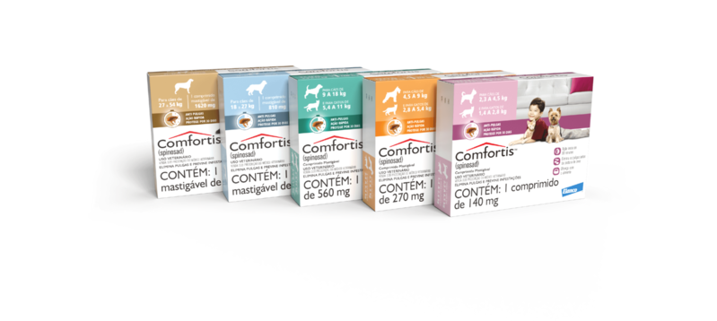 Comfortis — Antipulgas e Carrapatos para Cães | br