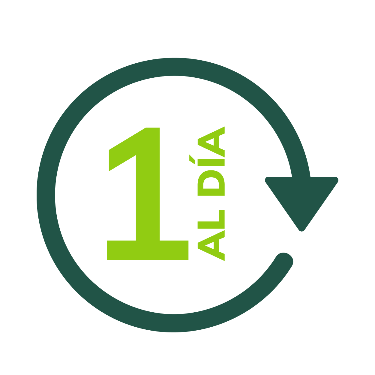 Zenrelia™ (ilunocitinib tablet)