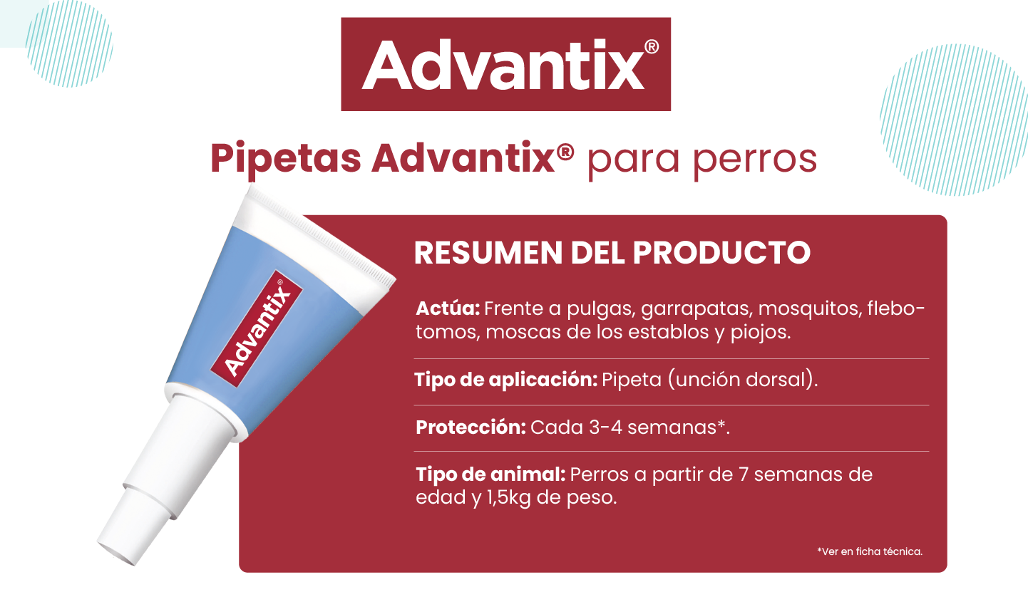Advantix® Elanco Academy