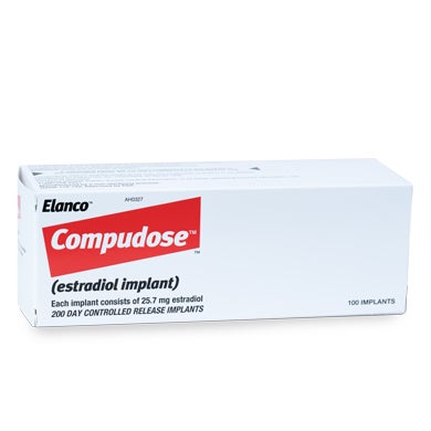 Elanco | Economic Performance