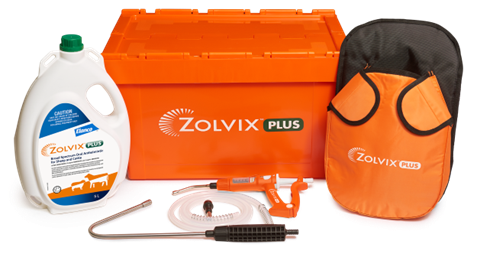 Current Elanco Farm Product Promotions