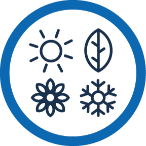 Maxiban™ 160 Anticoccidial Premix | Elanco