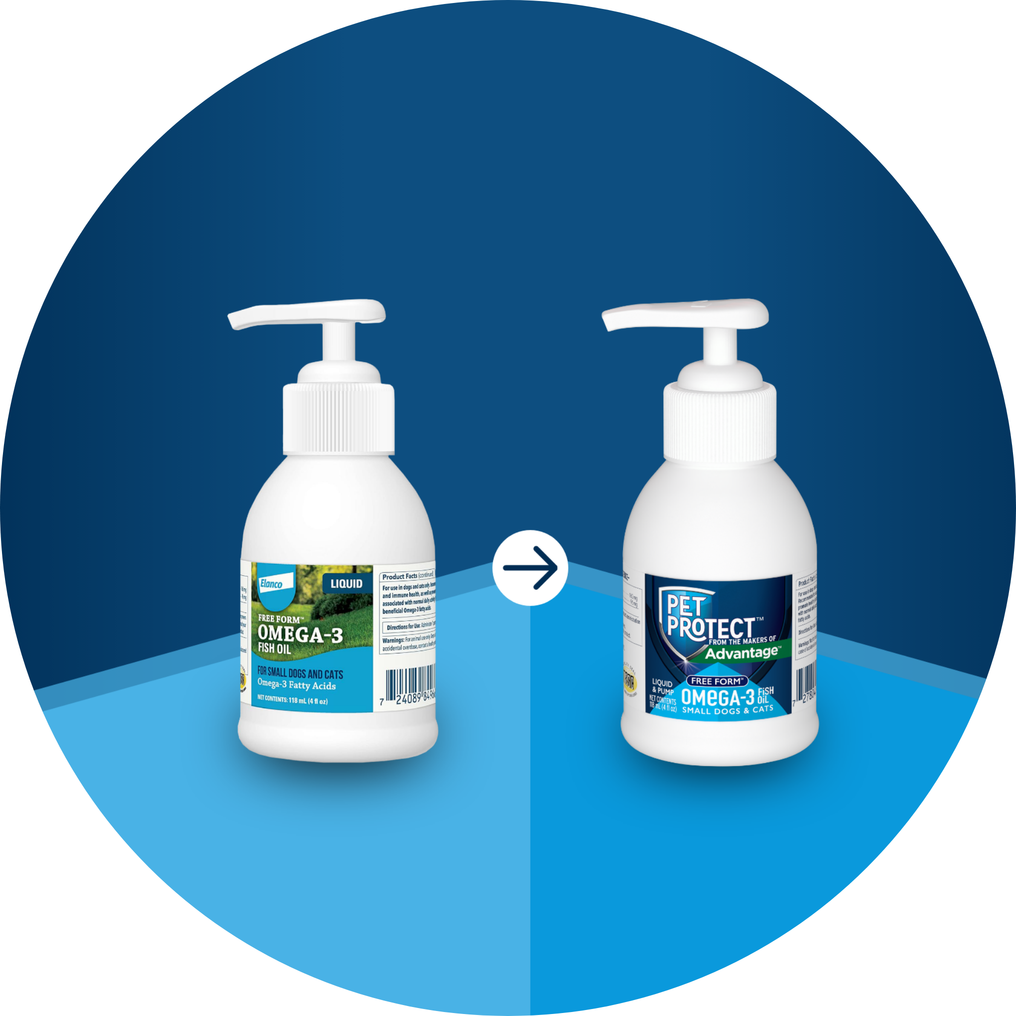 Pet Protect™ Omega-3 Fish Oil